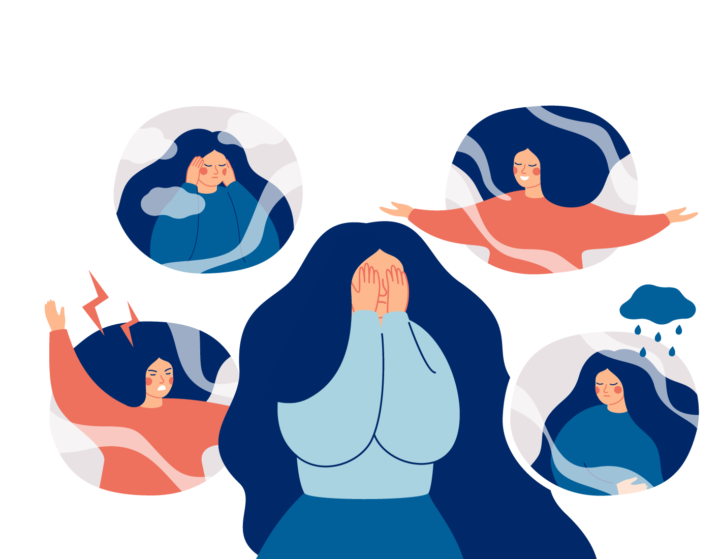 Stress Control - Lanarkshire Mind Matters