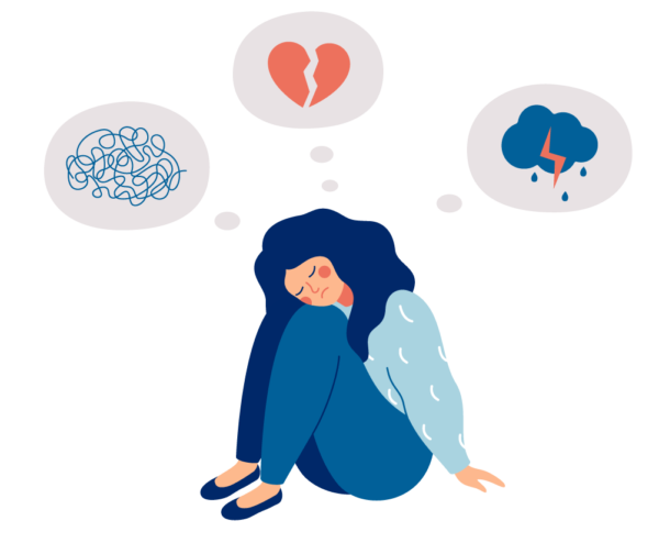 How we can help you - Lanarkshire Mind Matters - NHS Lanarkshire